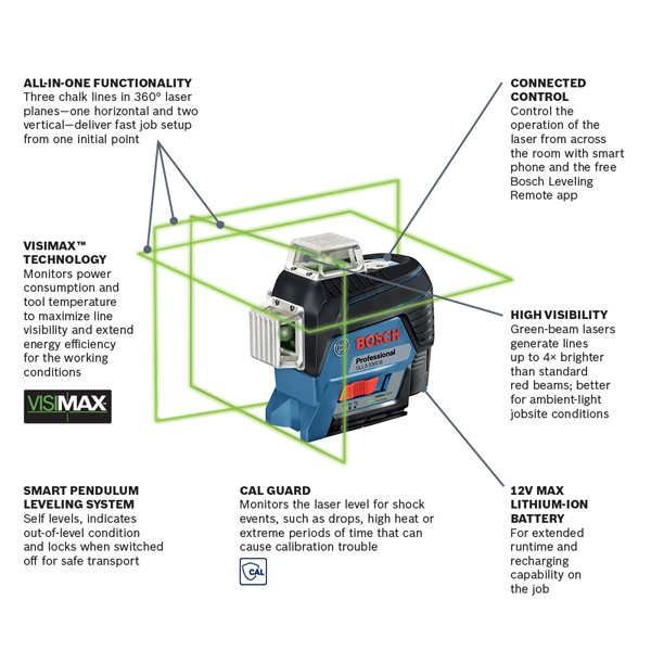 Bosch GLL3-330CG 12V Max 360⁰ Connected Green-Beam Three-Plane Leveling ...